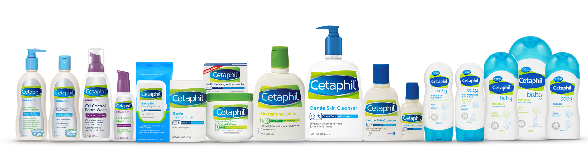 (SKINCARE) Cetaphil celebrates 70 years of healthy skin - The Rod ...