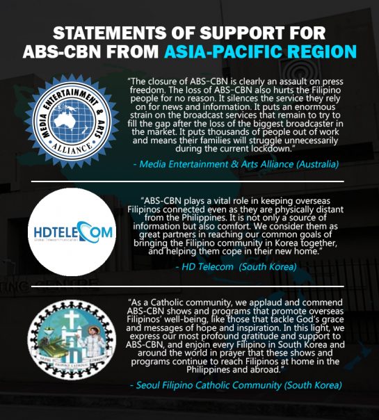 Int'l Groups Support ABS-CBN Franchise Renewal - The Rod Magaru Show